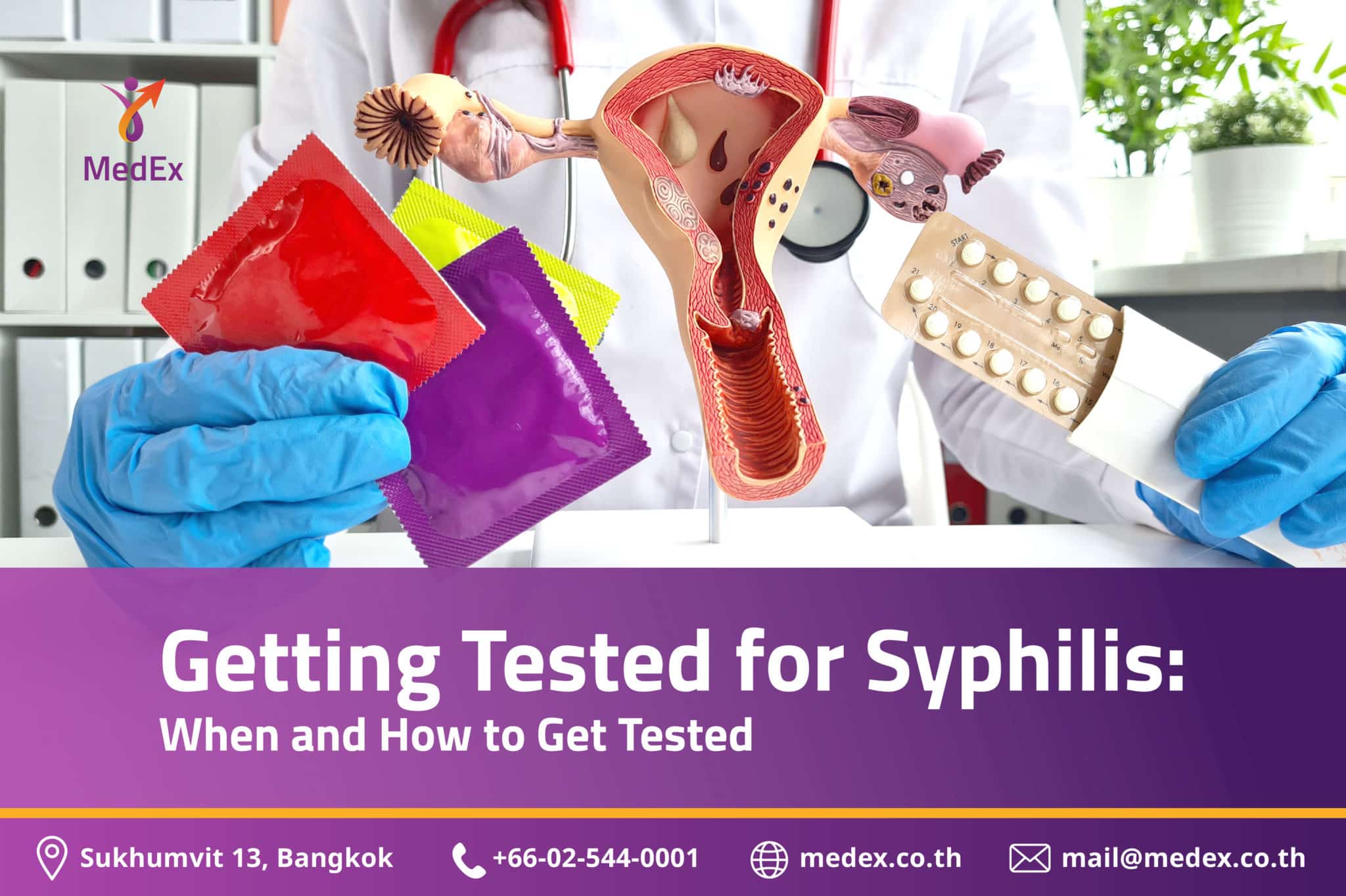 Getting Tested For Syphilis When And How To Get Tested Medex